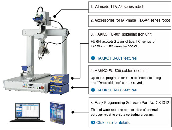 HAKO HU-101 auto-soldering unit